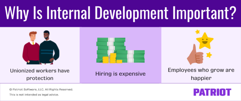 Internal Development | Switching Focus from Hiring